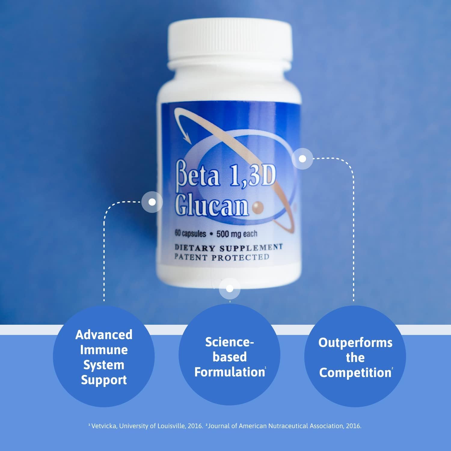 Beta 1,3D Glucan – Optimum Health Stores | Dietary & Herbal Supplements ...